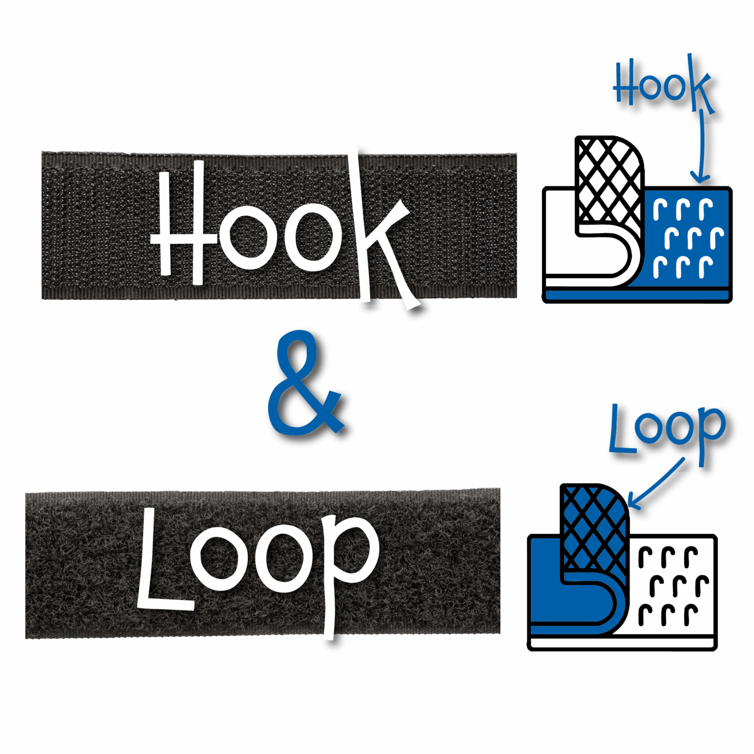Hook & Loop – Haesloop Agencies