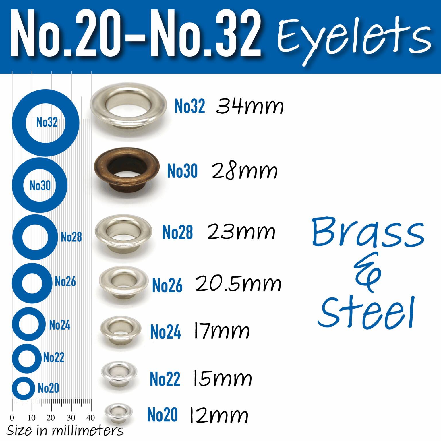 Eyelets – Haesloop Agencies